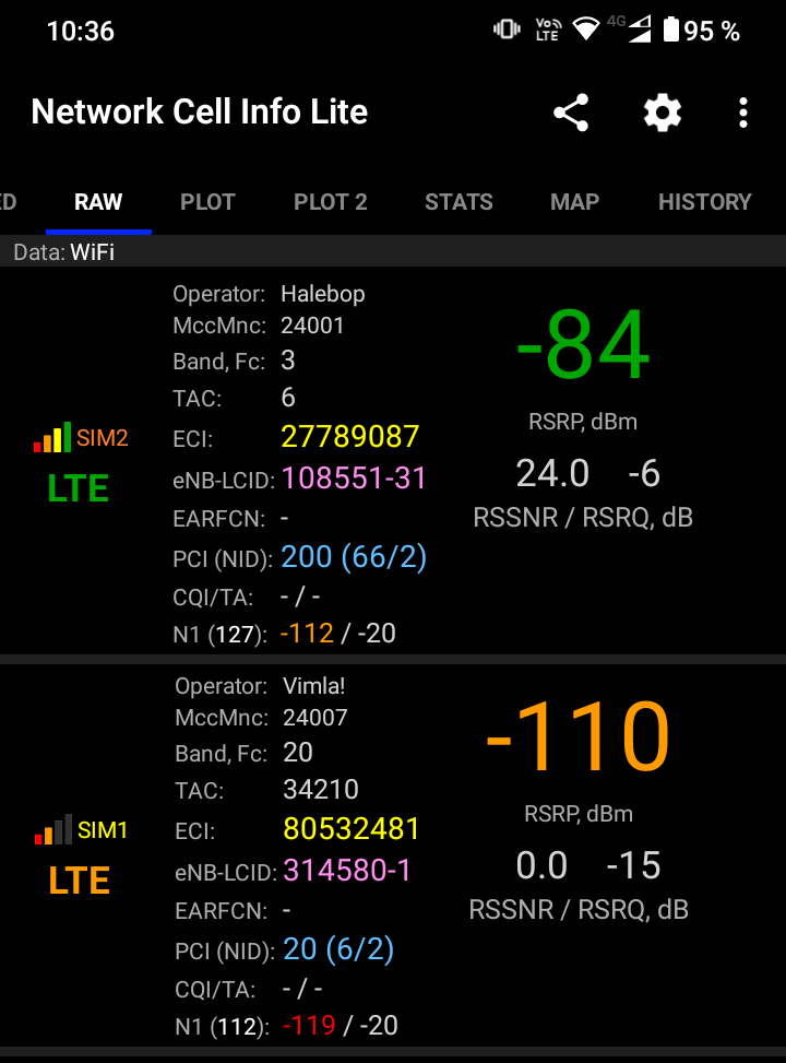 Connectivity for Dawn with LTE-M – Support - EN